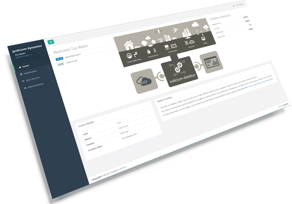 Indicium Databus Release Notes 41 